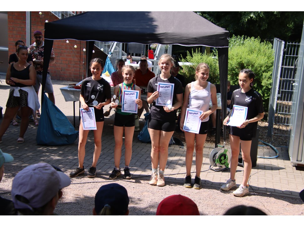 Freizeitsport Gerätturnen: Wahlvierkampf - Ein sonnig heißer Tag in ...